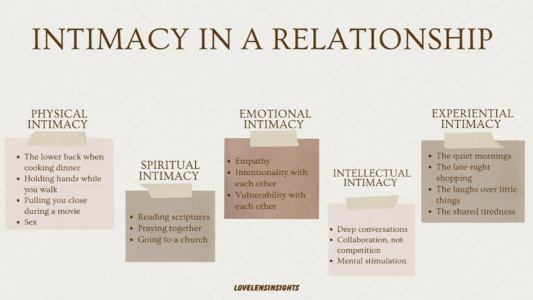 Intimacy in Relationships: Meaning, Types, and How to Build It ...